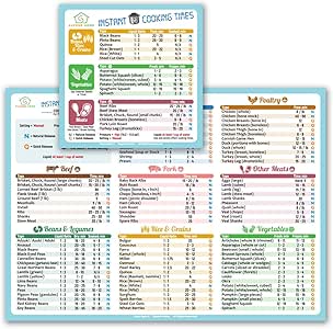 Amazon.com: Best Improved Version Instant Cooking Times Cheat Sheet ...
