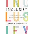 Inclusify: The Power of Uniqueness and Belonging to Build Innovative ...
