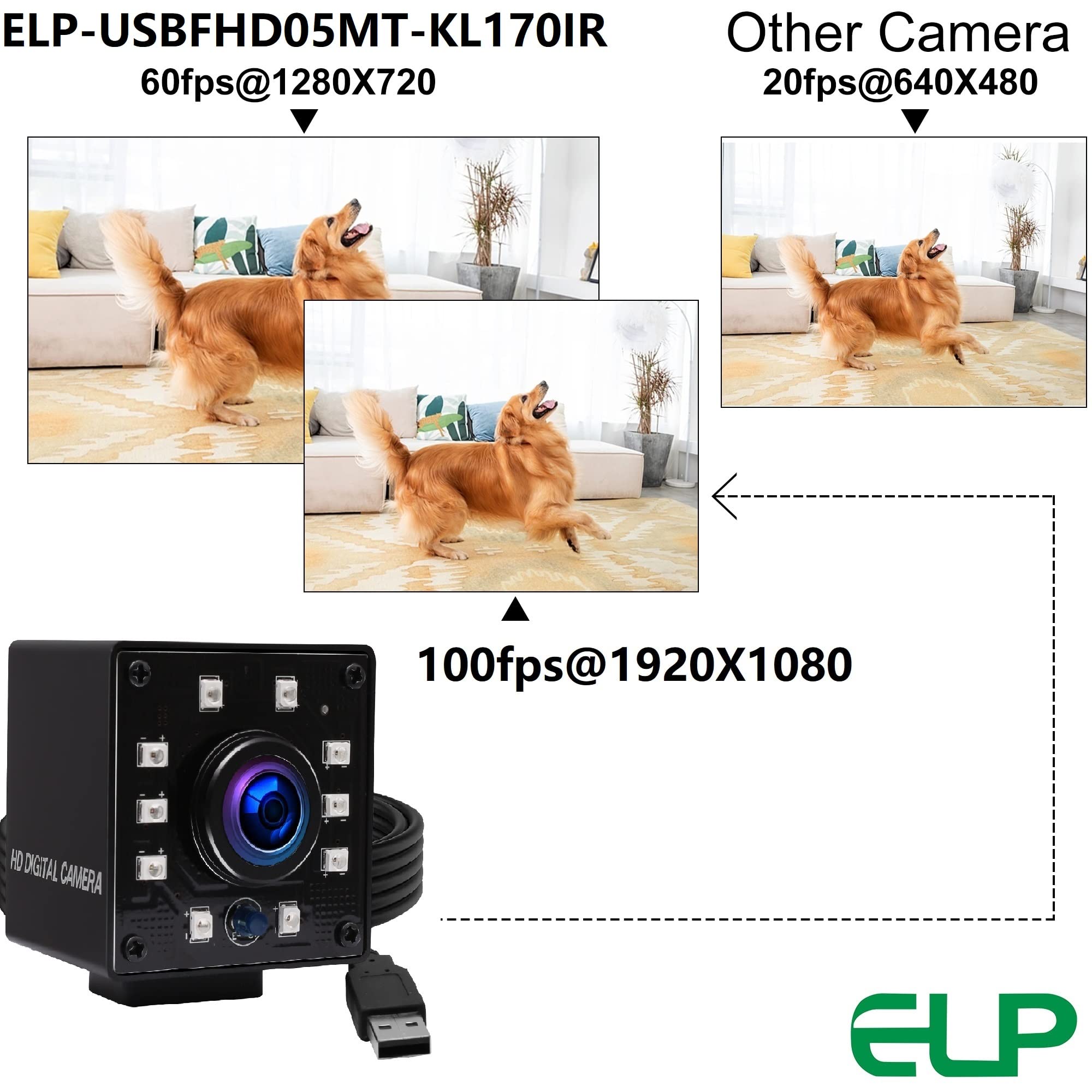 Mua ELP Camera USB 1080P Wide Angle Fisheye 170degree IR LED Infrared ...