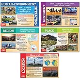 Amazon.com: Teaching the Five Themes of Geography, Middle and Upper ...