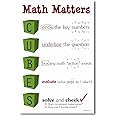 Amazon.com: Math Matters - Cubes - NEW Classroom Math Poster: Posters ...