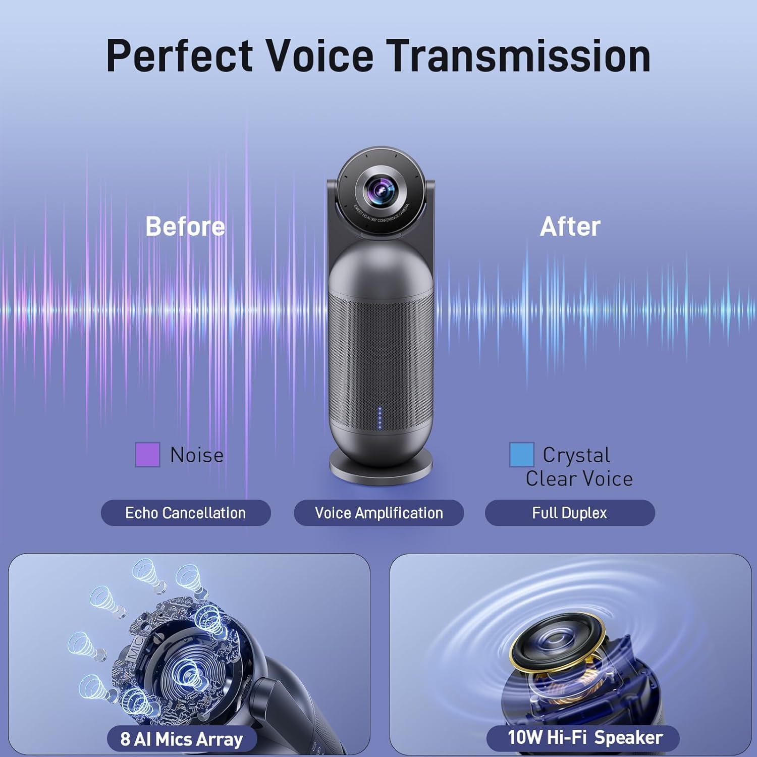 Mua EMEET Meeting Capsule (Gen 2), 360° 4K Capture, 1080p AI Video ...