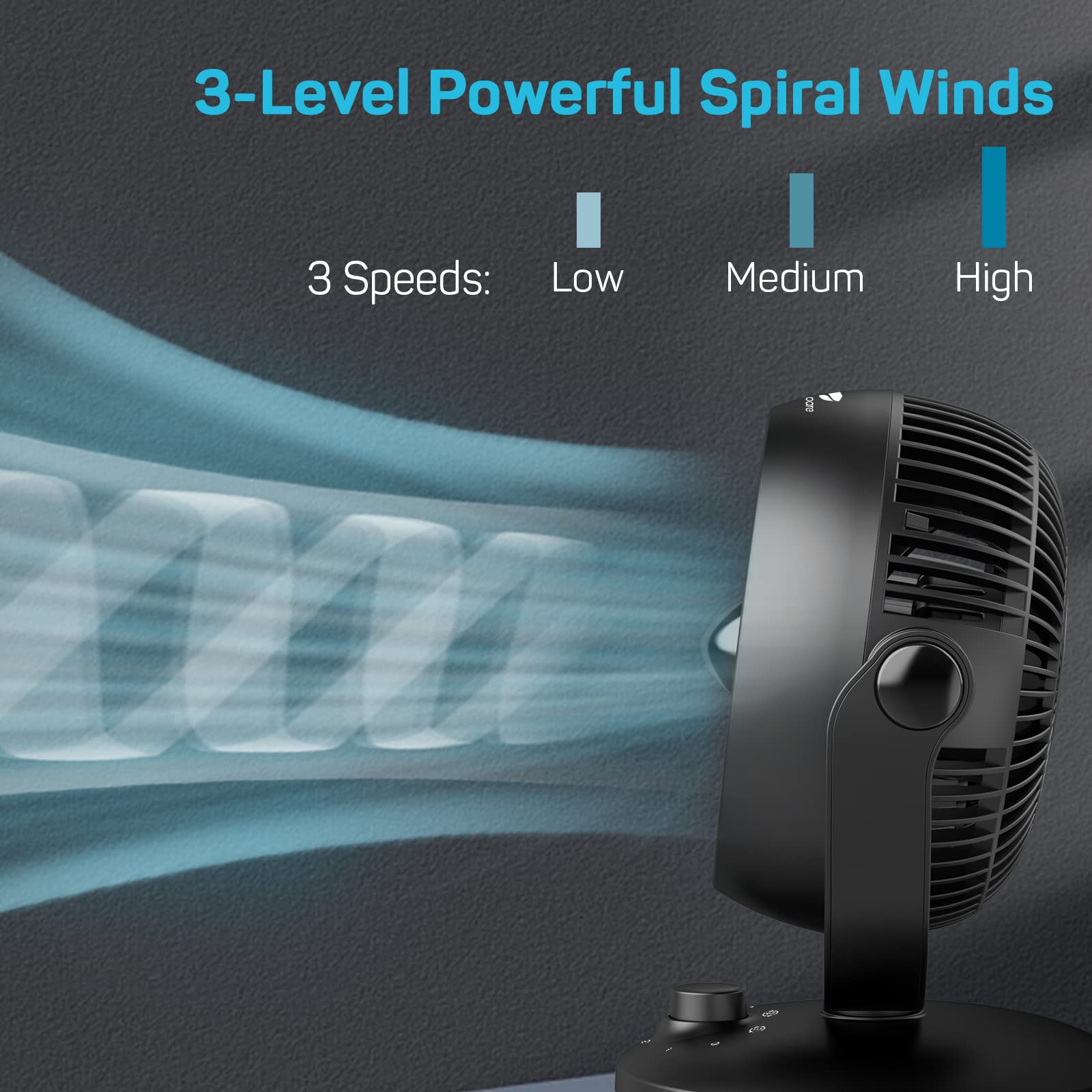 Mua DR.PREPARE Table Fan Quiet Fan 28 dB Recirculation Fan 70Â ...