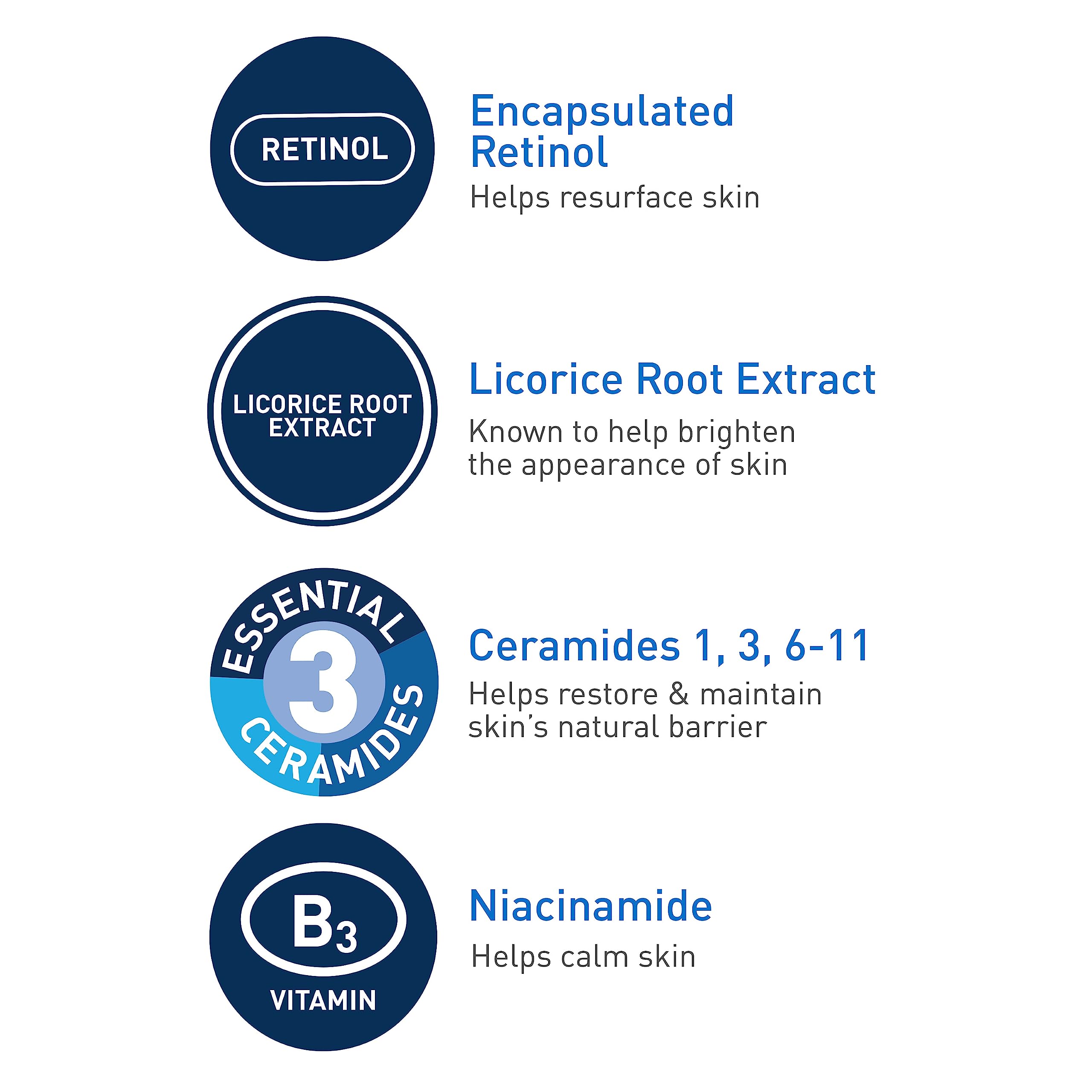 Mua Retinol Serum for Post-Acne Marks and Skin Texture | Pore Refining ...
