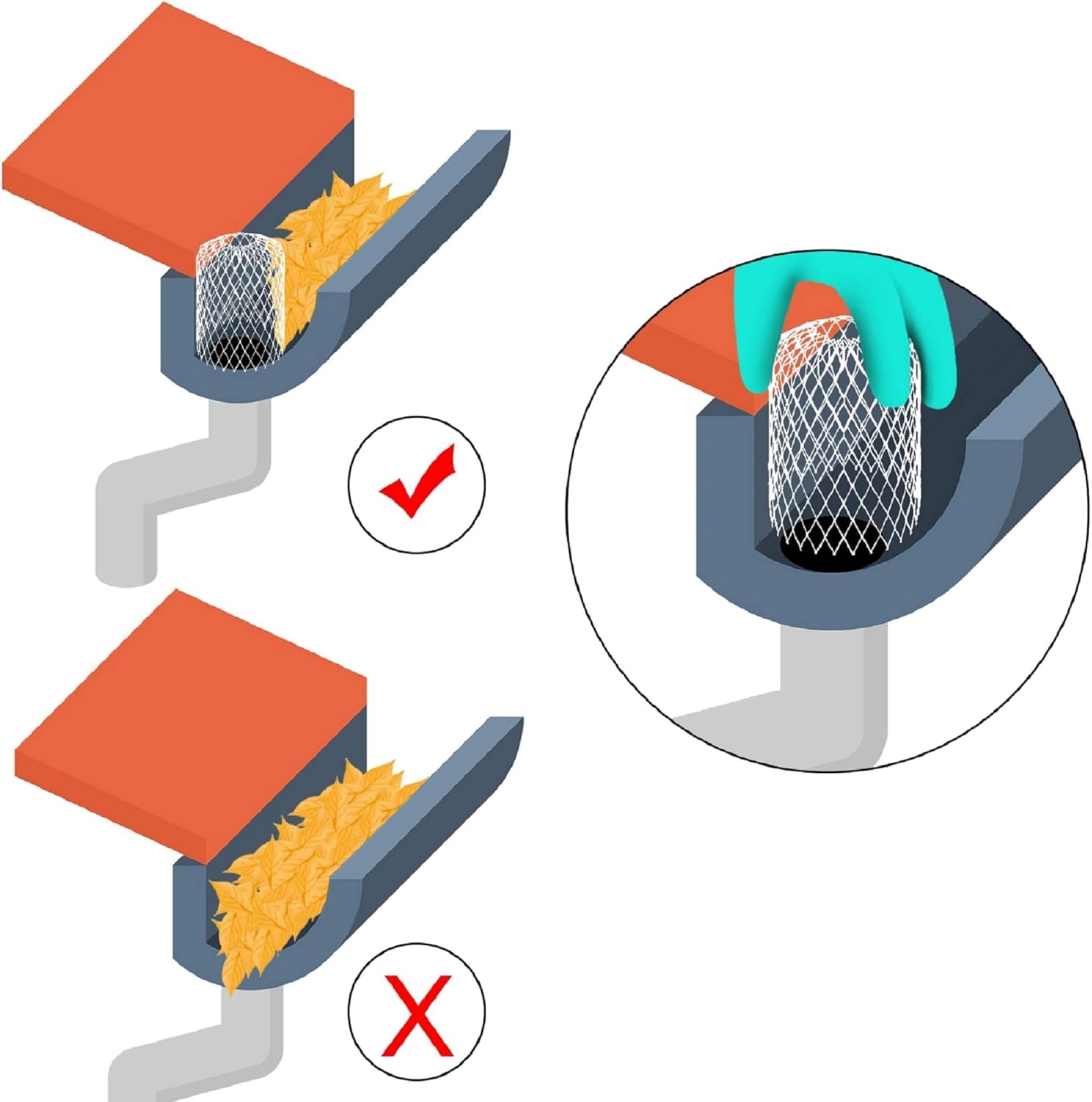 Gutter Guard Strainer 3 Inch Mesh Gutter Downspout Guard for Leaf and ...