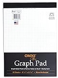 Amazon.com : Norcom 78936-24 Scratch Pad PLN 4X6 : Office Products
