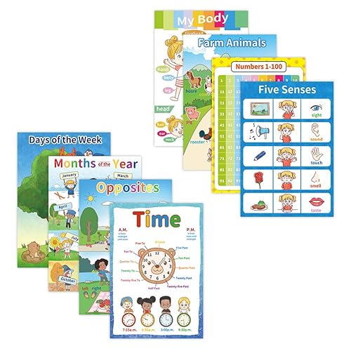 8 Educational Posters for Toddler and Kids, Perfect Learning Charts for ...