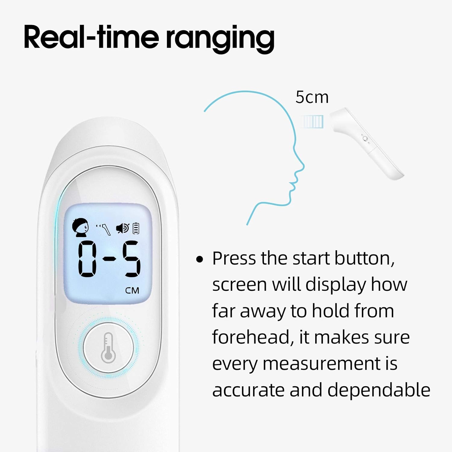 yuwell Infrared Thermometer, Forehead Thermometer, Non Contact Digital ...