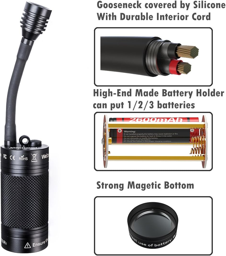 Weltool M3 LED Work Light, Wireless Hands-free Work Light, Sturdy ...