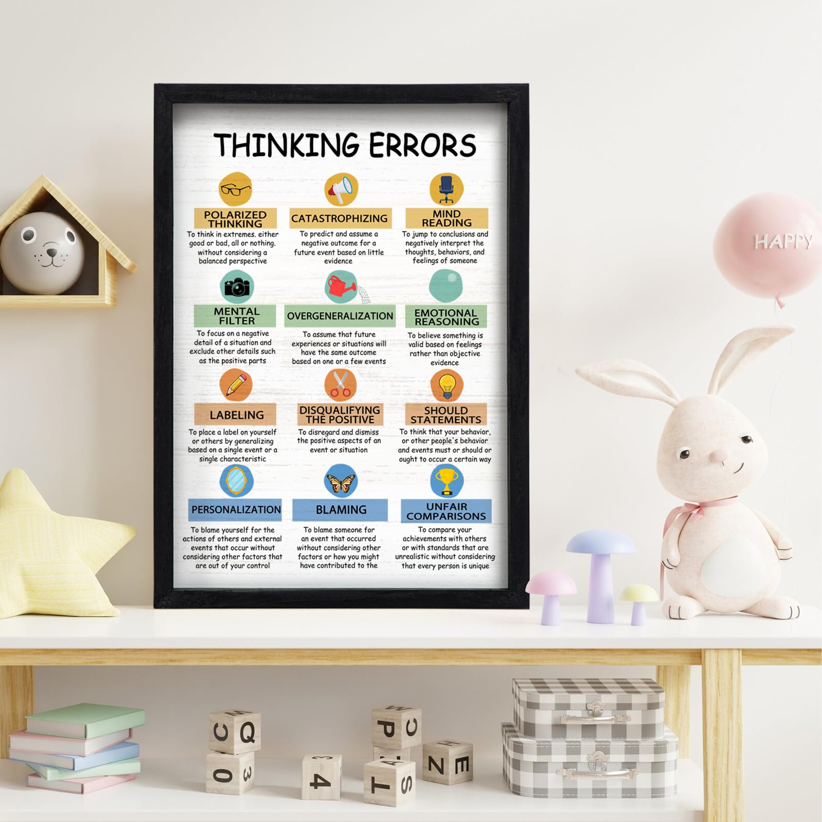 Thinking Errors Wall Decor, Large Mental Health Wall Art, School ...