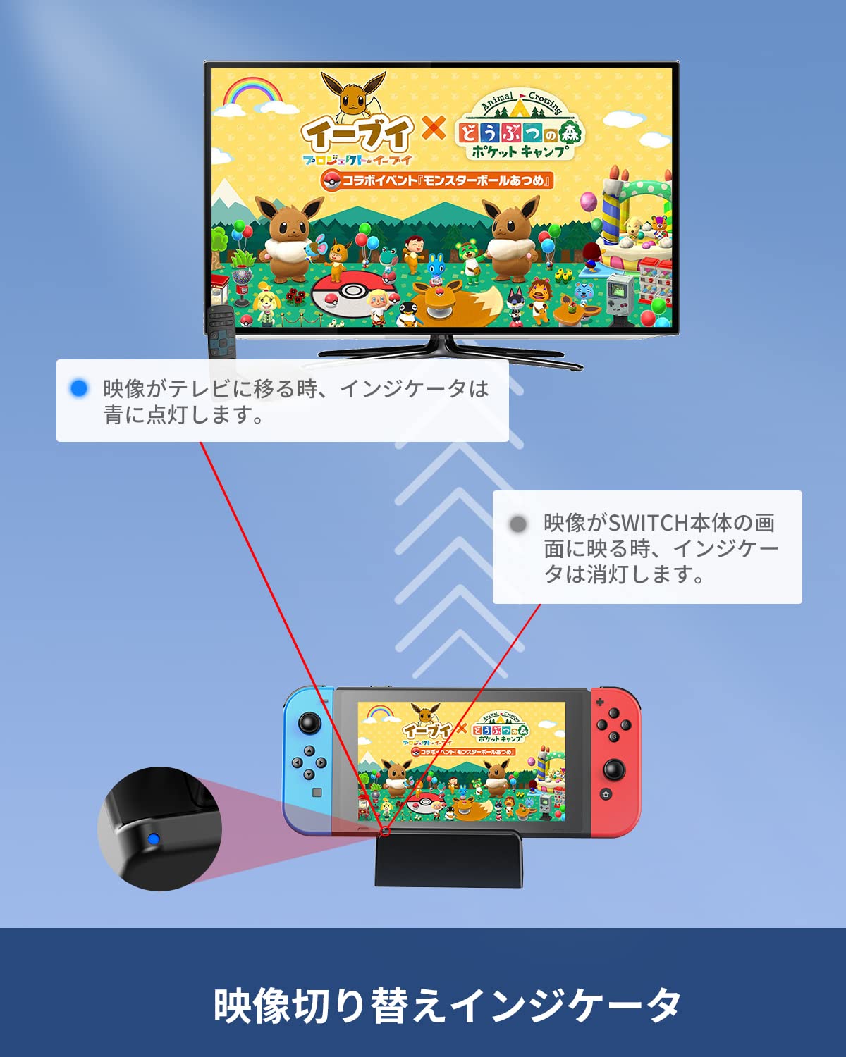 Mua AOJAKI Switch Dock Switch Stand (TV Mode / Table Mode) Switch Stand ...