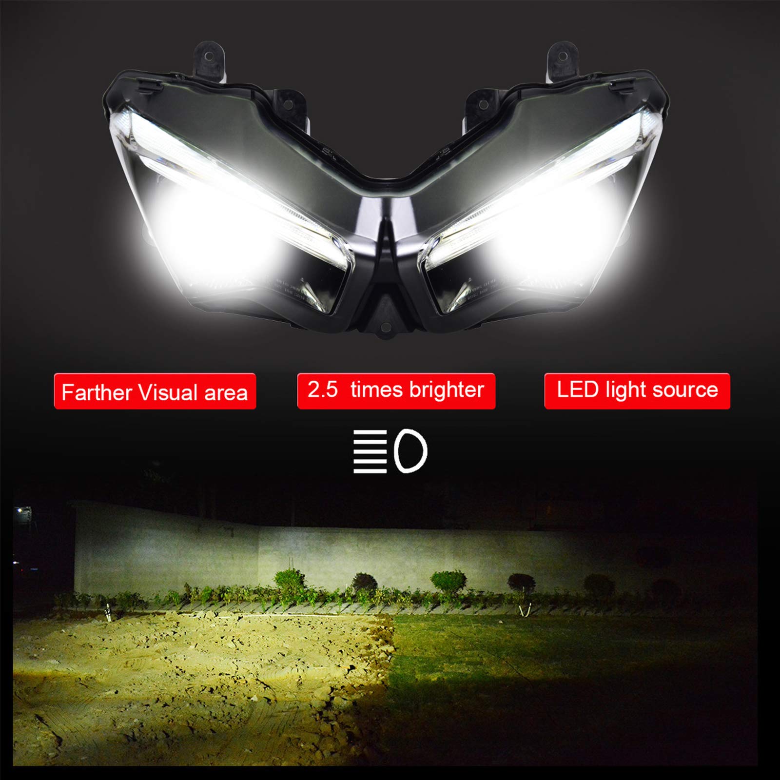 Mua KT LED Headlight Assembly for Kawasaki Ninja 400 2018+ / ZX-4R ZX ...