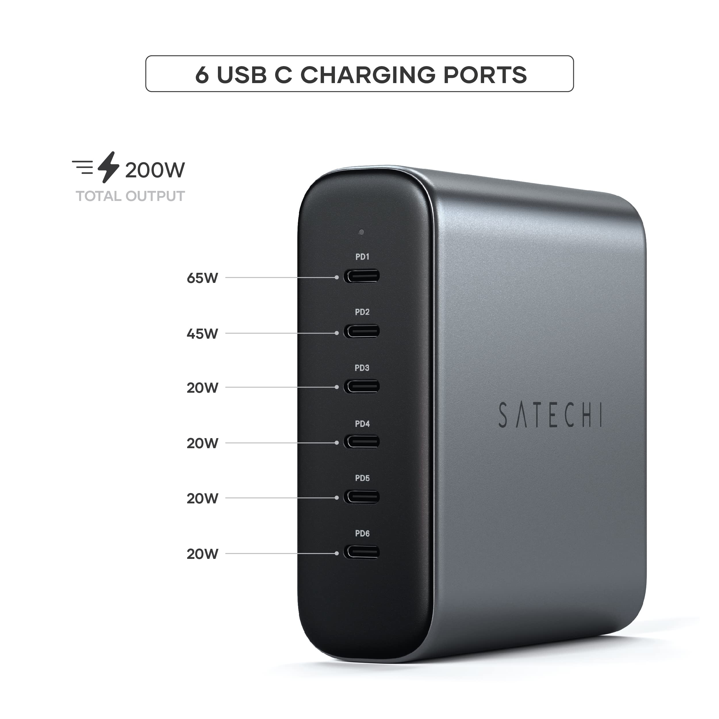Satechi 200W 6-Port GaN Charger - 2X 140W USB-C and 4X USB-C, Fast Charging Travel Station for ...