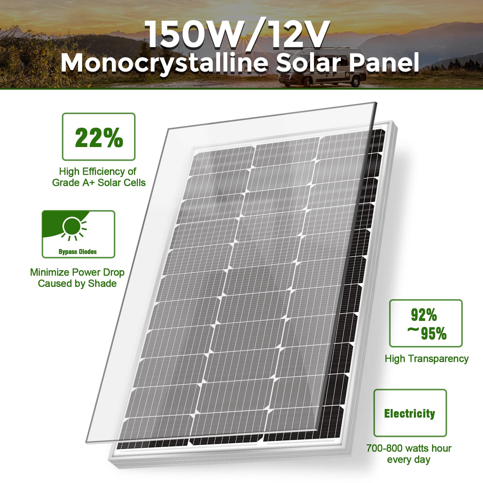 WERCHTAY 300 Watt Solar Panels, 12V 150 Watt 2 Pack, Monocrystalline ...