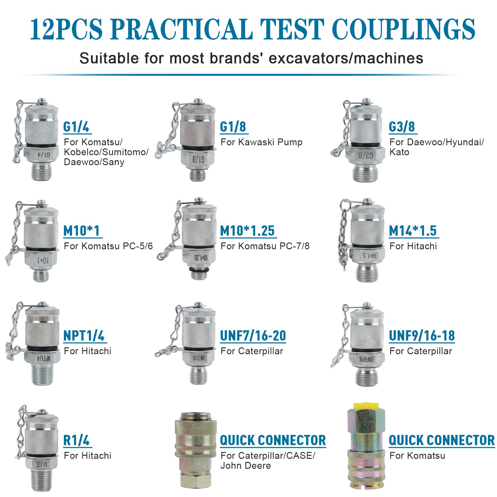 Mua SINOCMP Hydraulic Pressure Gauges Test Kit 25/40/60mpa 3 Pressure ...