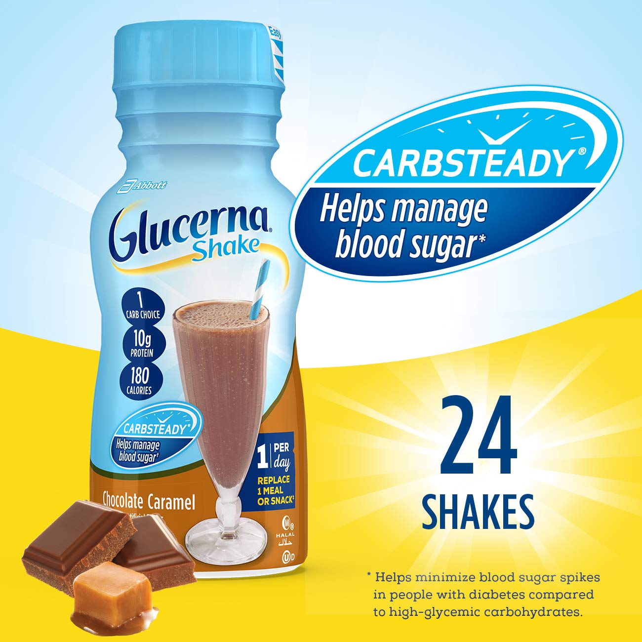 Amazon.com: Glucerna, Diabetes Nutritional Shake, To Help Manage Blood ...