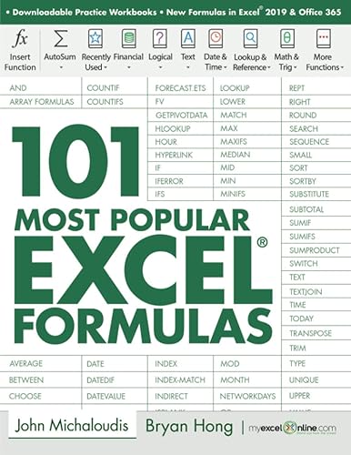 101 Most Popular Excel Formulas (101 Excel Series) in Kuwait | Whizz Logic