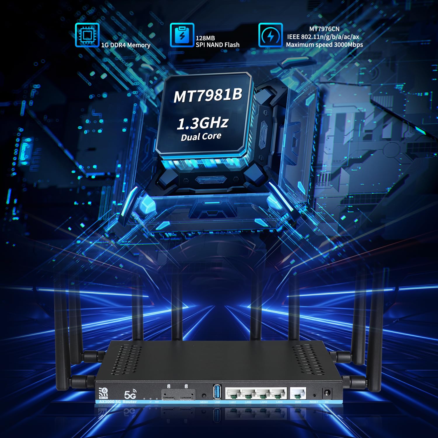 Wilflyer 5G SA NSA AX3000 WiFi 6 CPE Router For Globa Countries,Dual SIM Card Slot Celllular ...