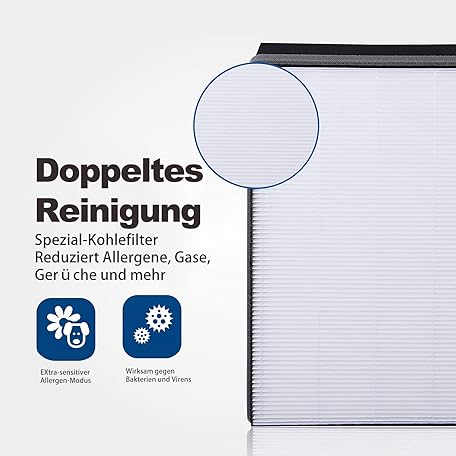 Mua 1 HEPA Filter for Philips Air Purifier AC2889, AC2887, AC2882 ...