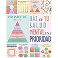 Amazon.com: Sweetzer & Orange S&O Spanish Language Mental Health ...