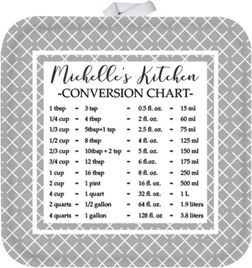Amazon GiftsForYouNow Personalized Pot Holder With Measurement amazon-giftsforyounow-personalized-pot-holder-with-measurement