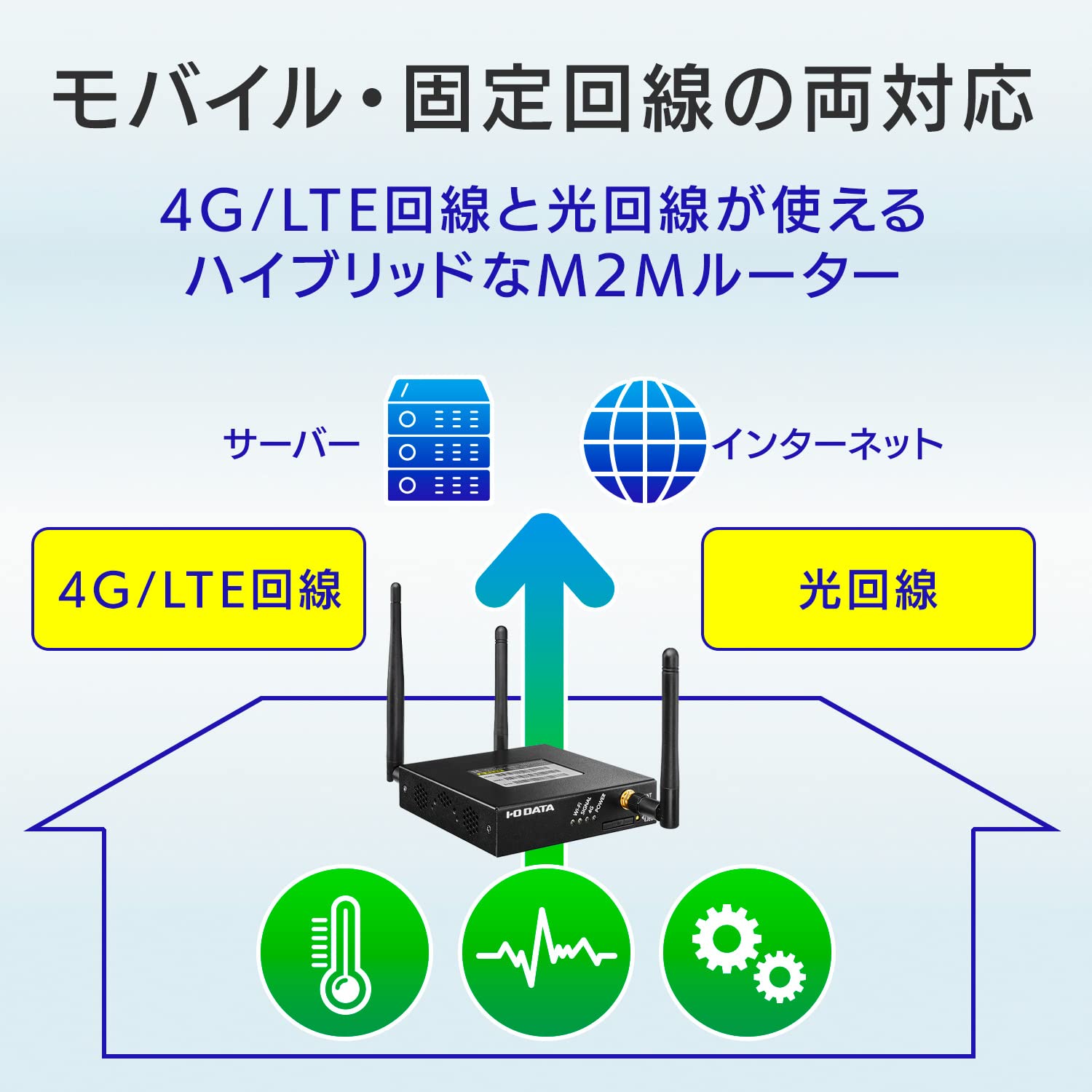 Mua IODATA UD-LT2 LTE Router, Sim-Free Hybrid LTE (M2M) (Rakuten Mobile ...