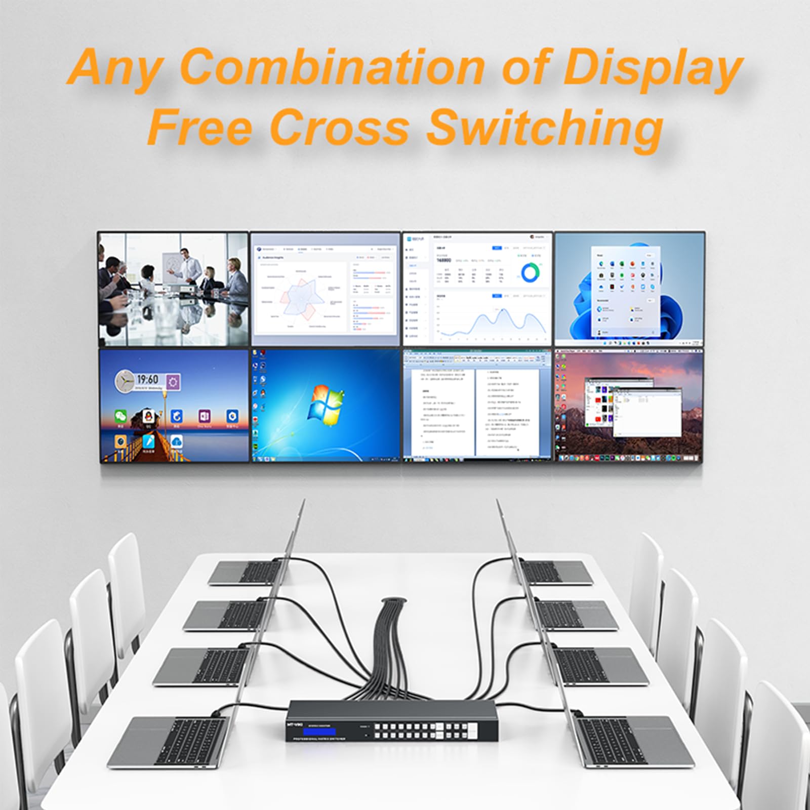 Mua 4K HDMI Matrix Switcher 8x8 with Web GUI & 3.5mm Audio Output ...