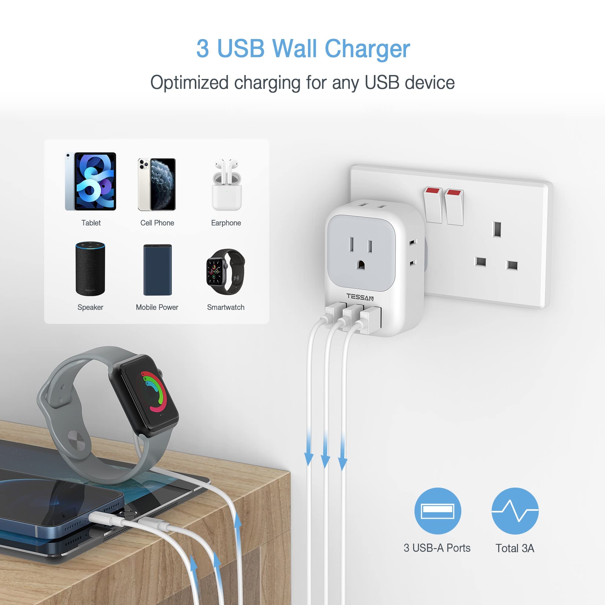 Mua US to UK Plug Adapter, TESSAN Type G Ireland Travel Adaptor with 4 ...