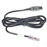 DSAN shop Saudi Arabia | Buy DSAN products online Saudi Arabia | Whizzcart