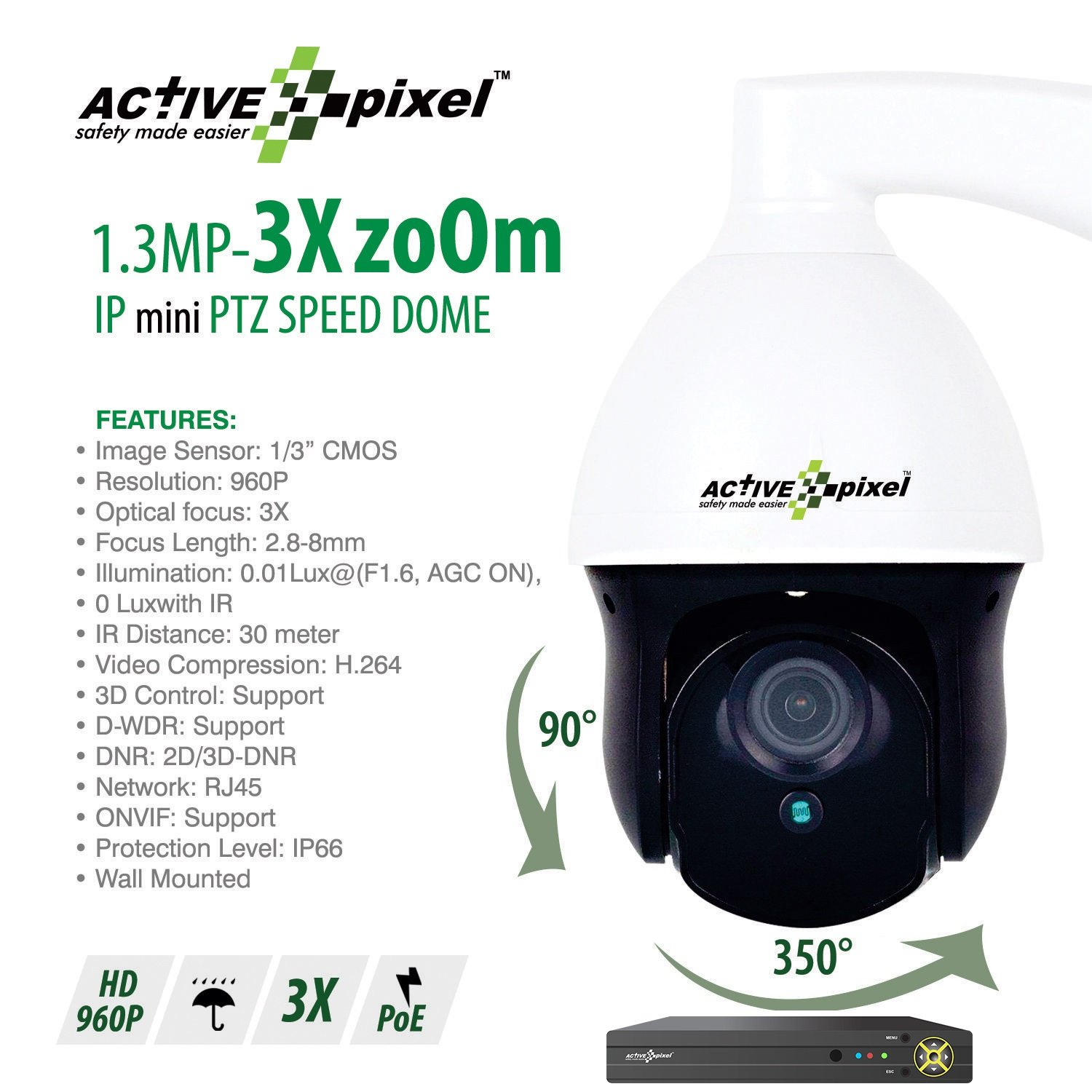 Buy Active Pixel IP 3X Optical Zoom, Mini IP PTZ Cameras, 98ft Night ...