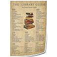 Amazon.com: Jinwaftv Dewey Decimal System Knowledge Poster Library ...