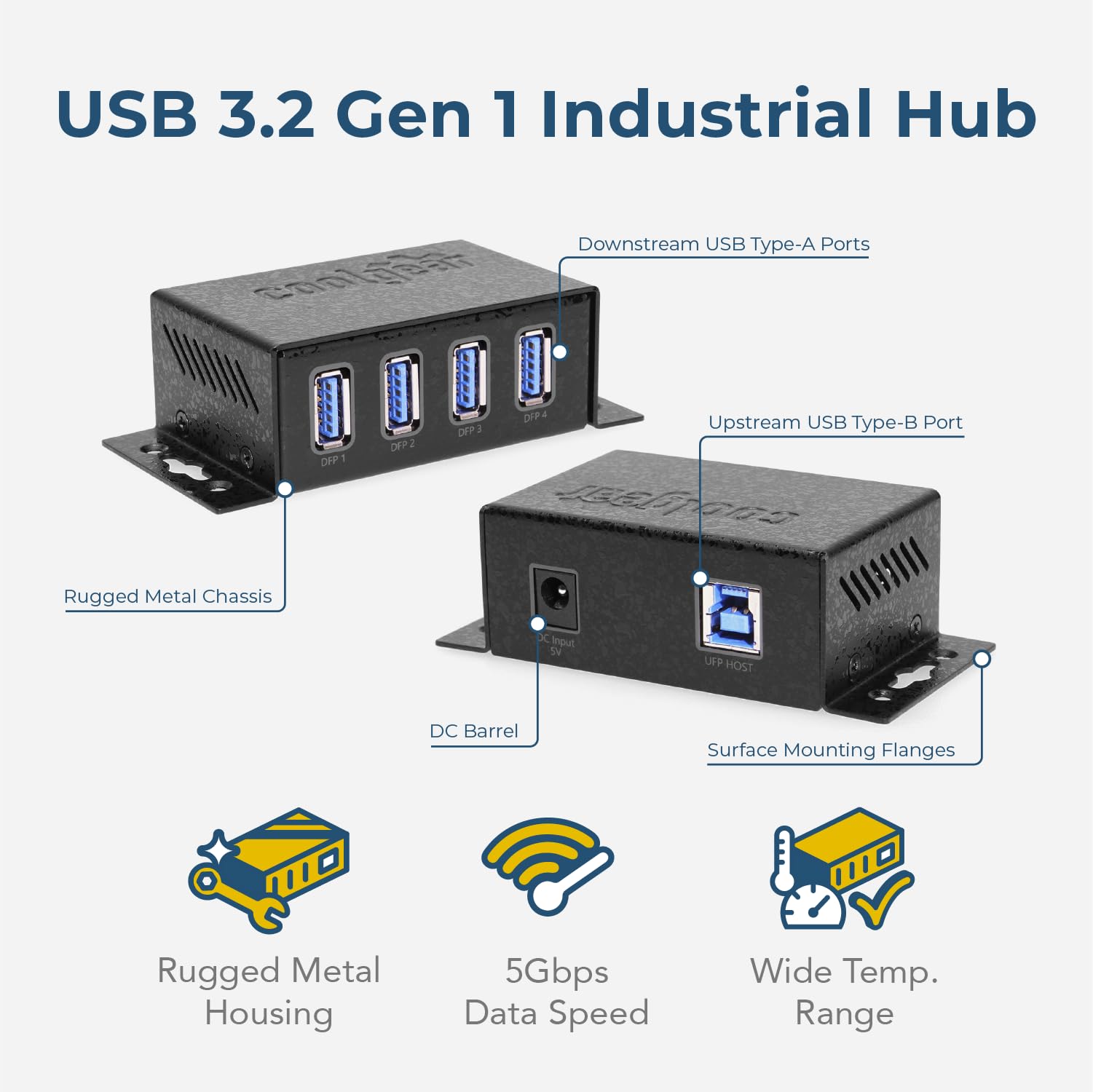 Mua USB 3.2 Powered 4 Port Mini Hub with ESD & Surge Protection trên ...