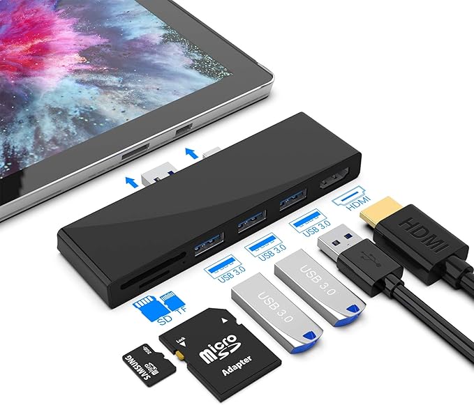 Surkit Surface Pro 5/6 Concentrador USB de con 4K HDMI, 3 Puertos USB 3 ...