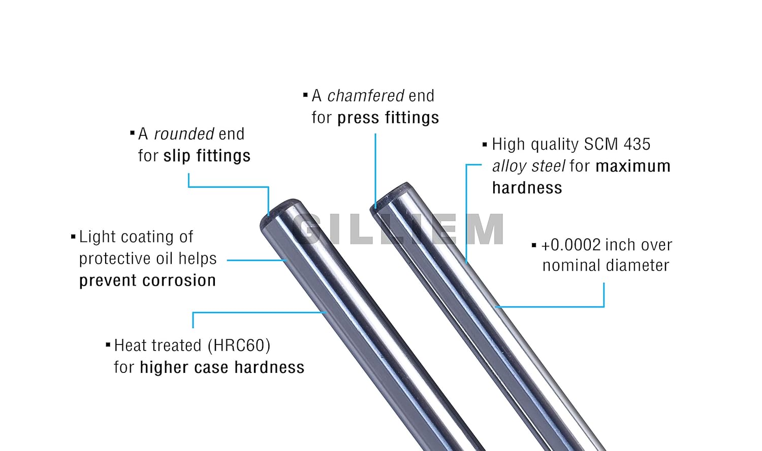 Shelving and More 130,000-PSI Shear Strength Pack of 8 Heat Treated ...