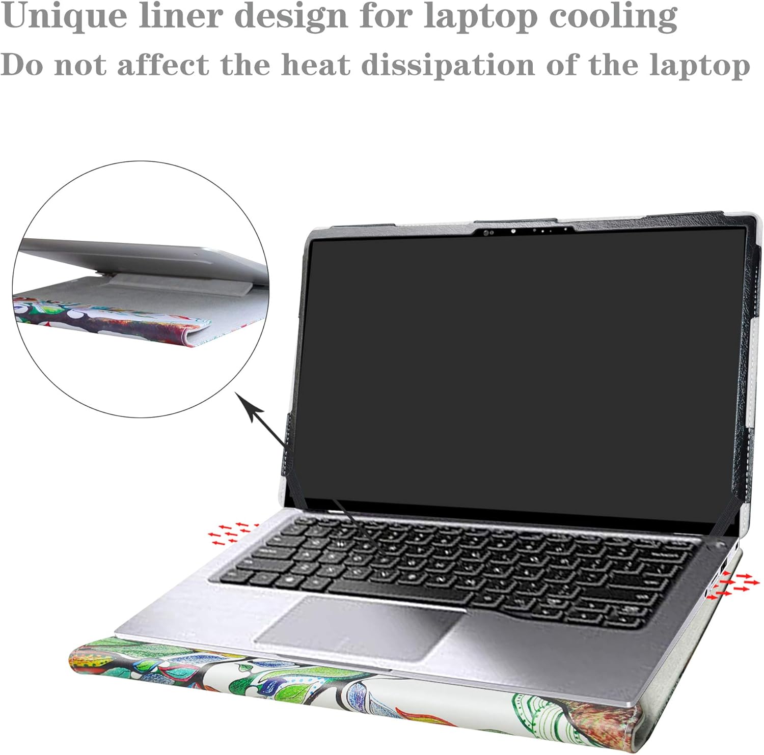 Alapmk Protective Case Cover For 14″ Dell Latitude 14 2-in-1 7400 ...