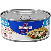 Amazon.com: Swanson White Premium Chunk Canned Chicken Breast in Water ...