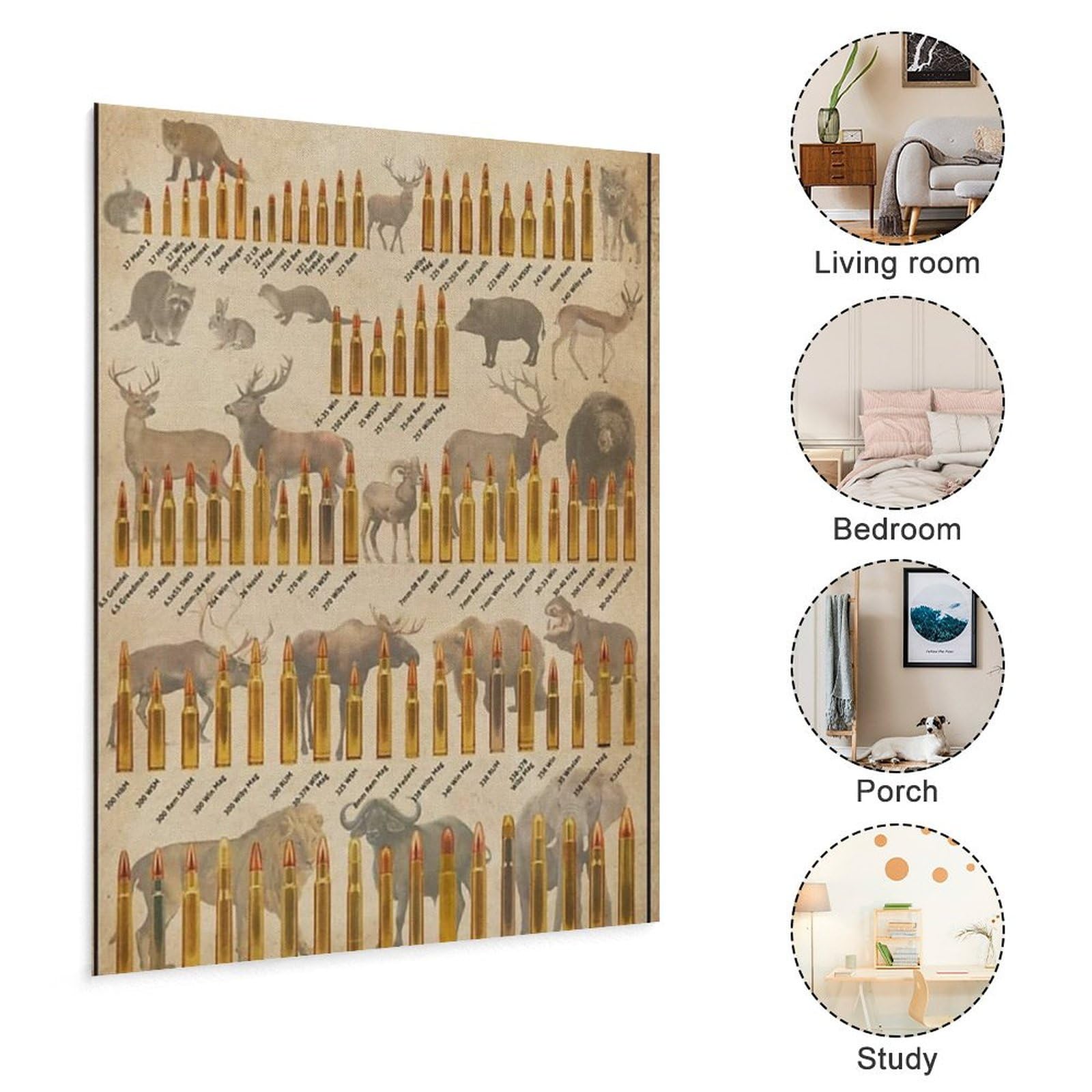 U.S. Bullet Head Chart Poster Bullet Caliber Type Poster Military ...