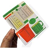 The Metric System and Conversion Chart Ready Reference: Carson-Dellosa ...