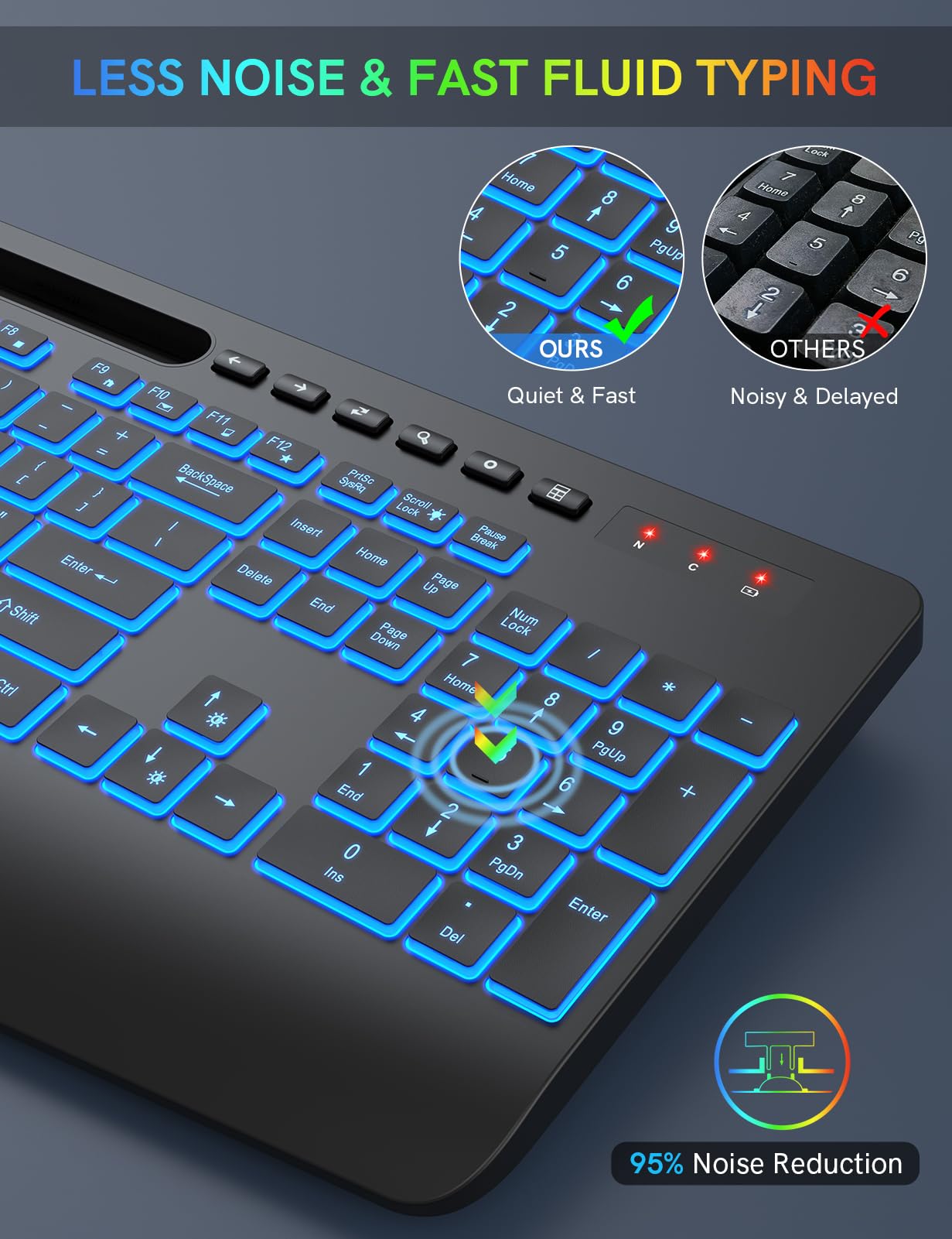 Mua Trueque Wireless Keyboard with 7 Colored Backlits, Wrist Rest ...