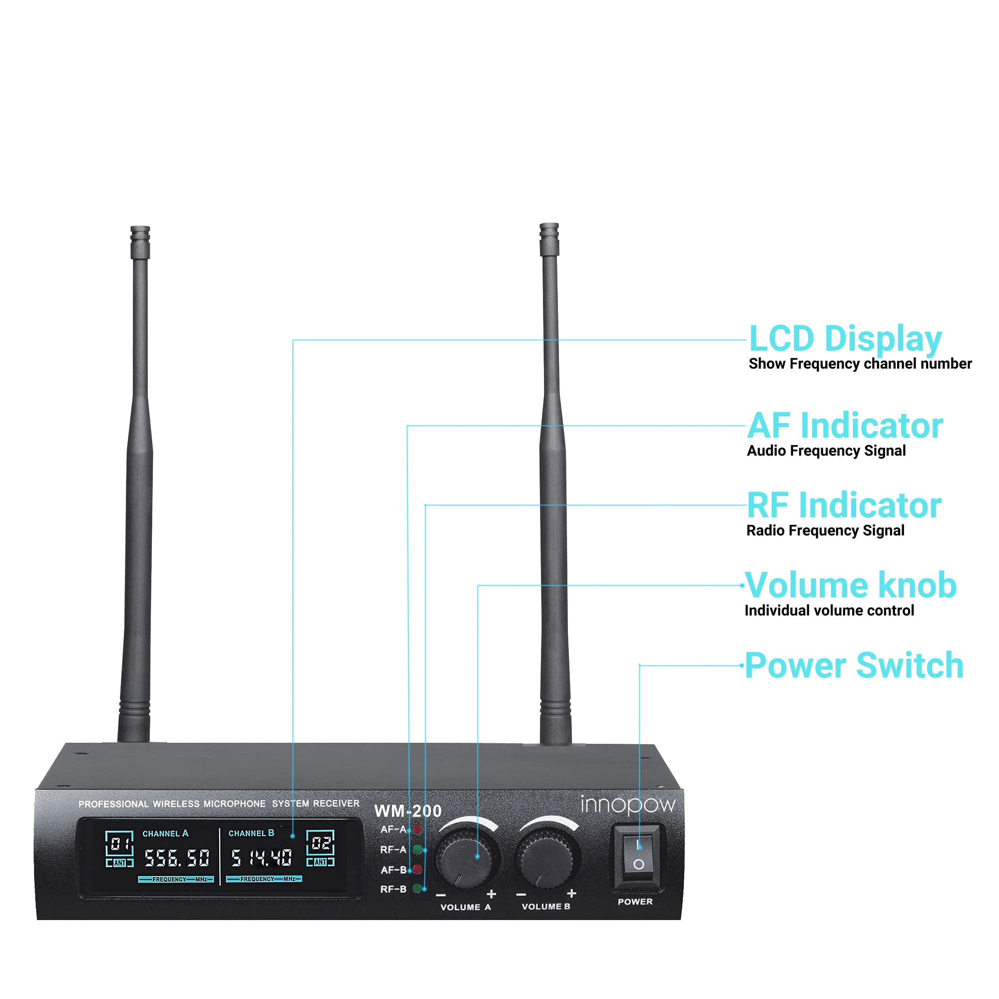 Mua innopow Wireless Microphone System, Dual UHF Metal Cordless Mic Set ...