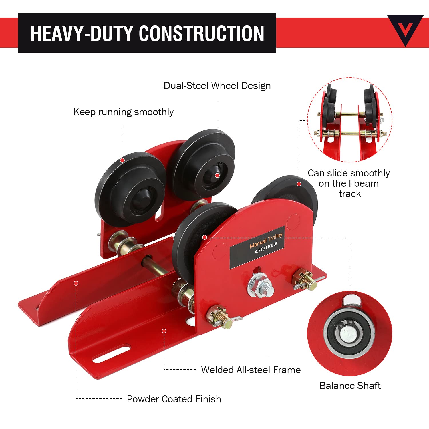 POWLAB Heavy Duty I Beam Trolley - 0.5 Ton Capacity With Dual Track ...