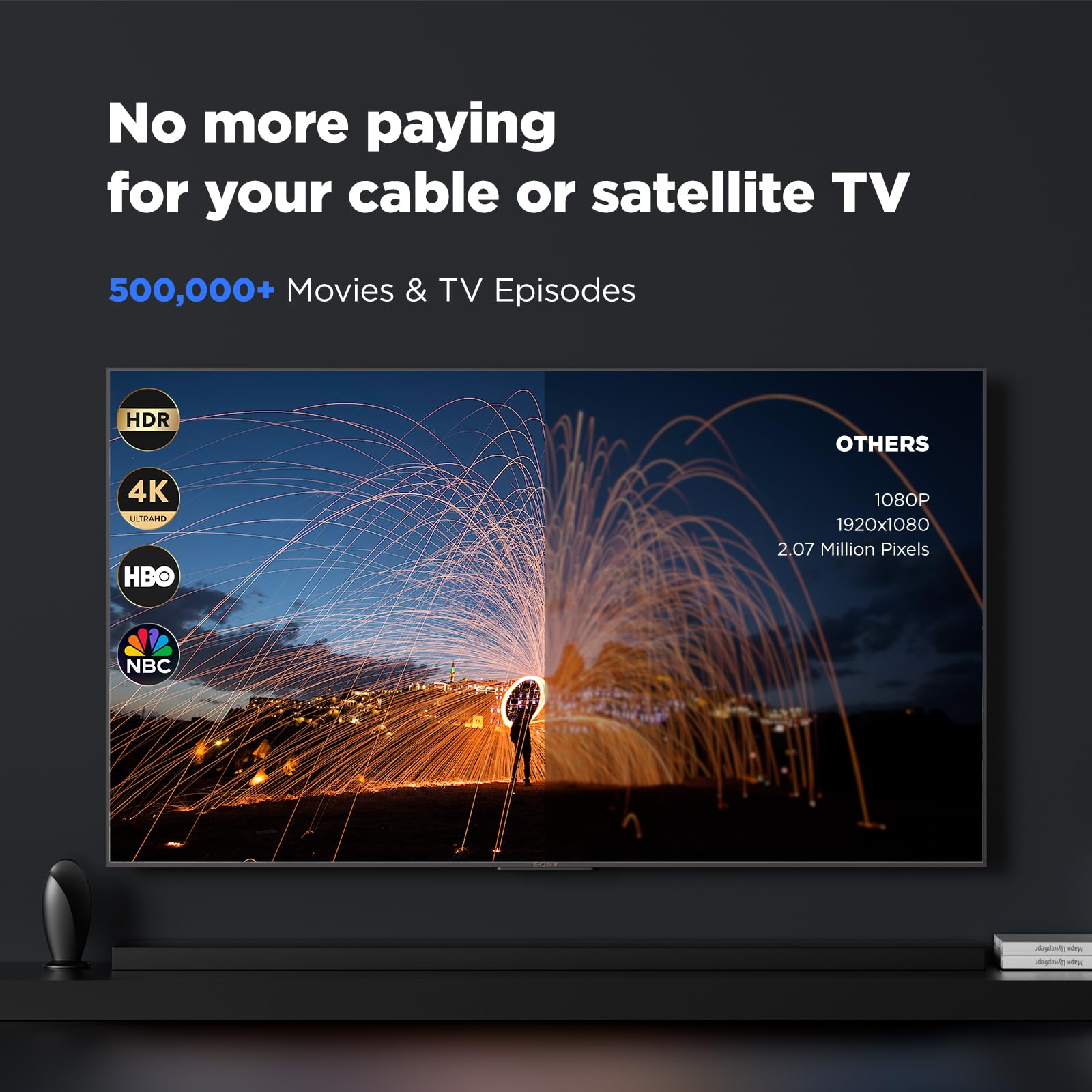 Mua 2024 Signal Enhance TV Antenna Indoor with 600+ Miles Range ...