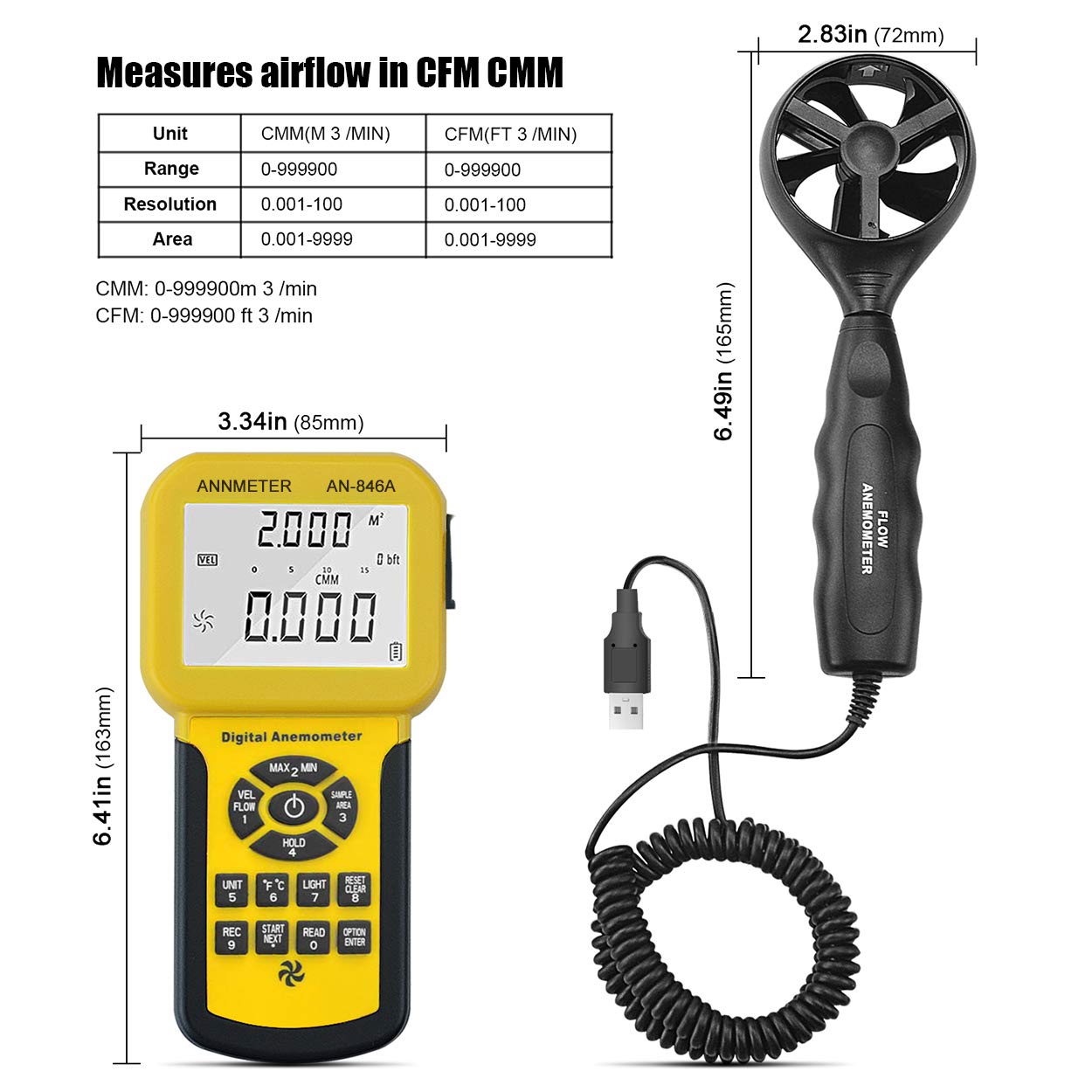 Mua AIOMEST Precise CFM Meter Handheld HVAC Anemometer - 0.001~100mph ...