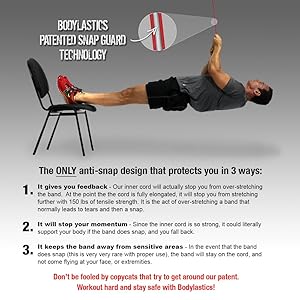 Best Door Gym Resistance Band Anchor System [5 Door Exercise Bands]