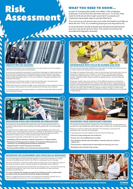 Risk Assessment | Health and Safety Posters | Laminated Gloss Paper ...