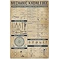 Amazon.com : 8x12 IN Mechanic Knowledge Metal Tin Signs Mechanical ...