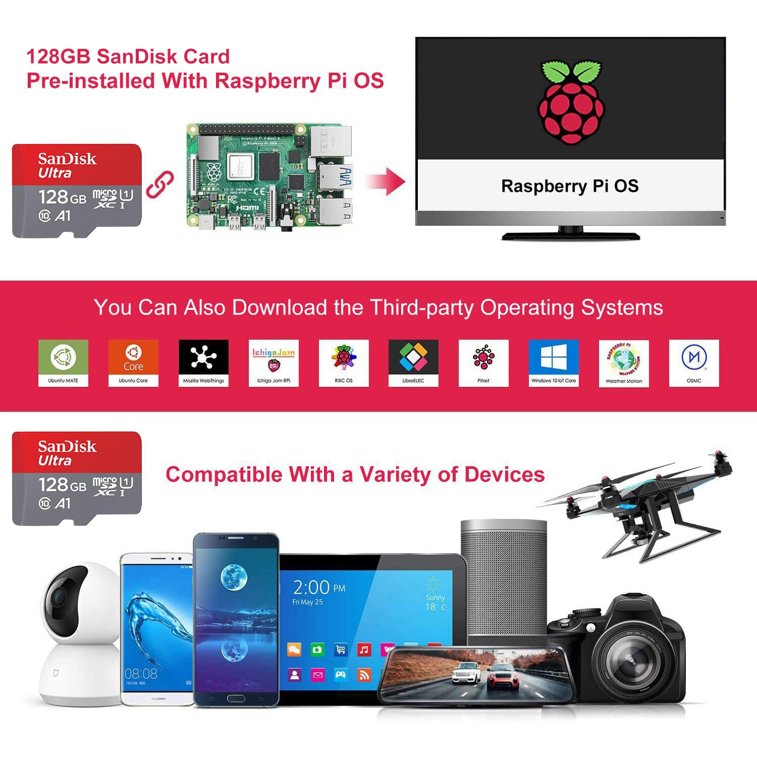Mua MarsKit Raspberry Pi 5 Ultimate Starter Kit -128GB Edition/Raspberry Pi 5 (8GB RAM ...