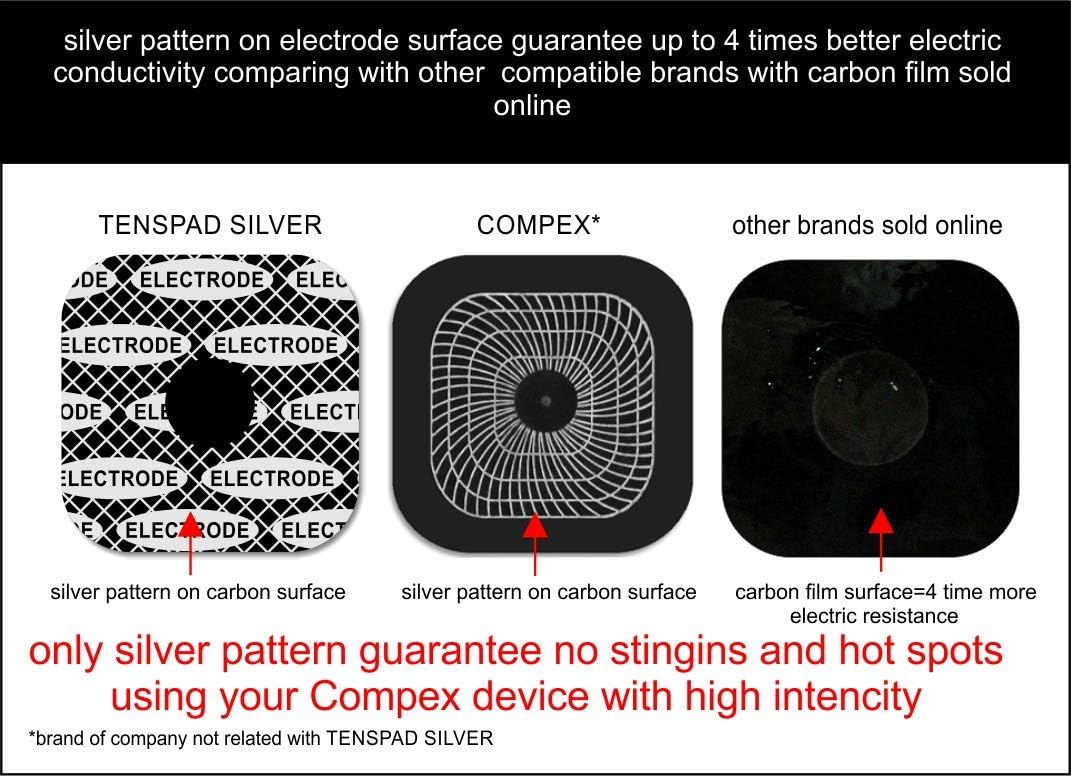 Pack of 12 electrodes for Compex with silver pattern (8 electrodes 50x50mm + 4 electrodes ...