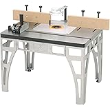 Bosch - Mesa para enrutador: Amazon.com.mx: Herramientas y Mejoras del ...