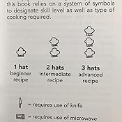 Amazon.com: The Complete Cookbook for Young Chefs (0760789273308 ...